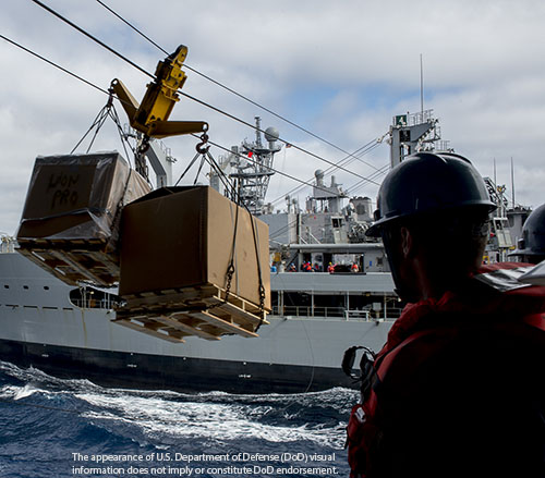 Optimizing Supply Chains with SOA: The Foundation for the Military's ...